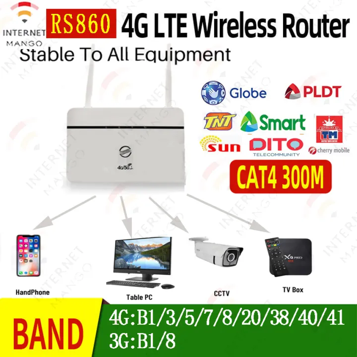 RS860 NEW MODIFIED MODEM UNLOCKED UNLIMITED WITH ANTENNA 4G LTE (UNLOCK ...