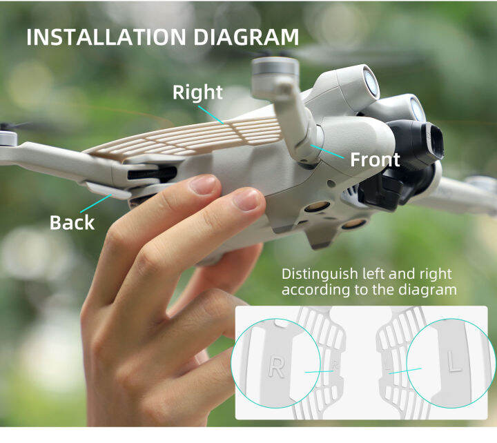 Tangrenshop 1คู่ Hand-Held Safety Guard Hand Guard สำหรับ DJI Mini 3 ...