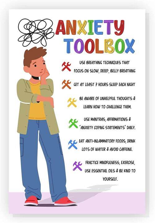Anxiety Toolbox Poster Therapist Therapy Office Decor Calming Down ...