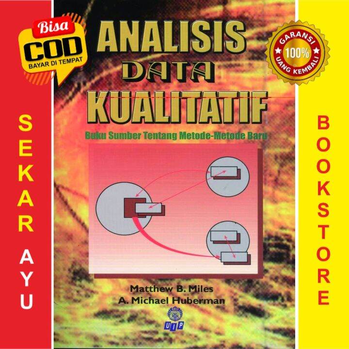 Analisis Data Kualitatif Buku Sumber Tentang Metode-Metode Baru - A ...