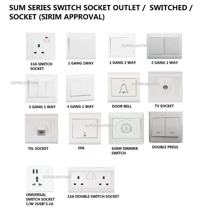 SUM BEYOND SERIES SWITCH SOCKET OUTLET / SWITCHES (SIRIM APPROVAL) | Lazada