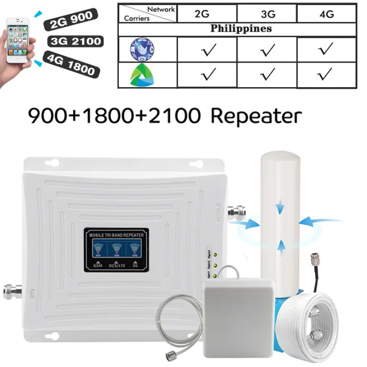LARGE SIGNAL AMPLIFIER-SUPPLIER IN CHINA YOU CAN BUY.