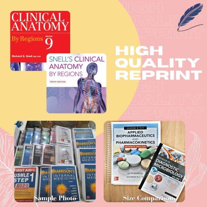 COD 70gsm/80gsm colored reprint - Snell's Clinical Anatomy by Region ...