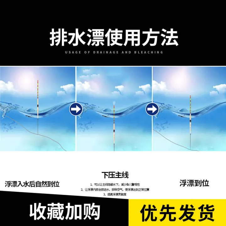 Heart-flow drainage floating fish floating bold striking Balfir carp ...