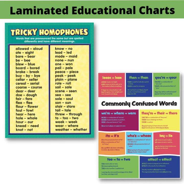 Laminated Tricky Homophones and Commonly Confused Words Charts for ...