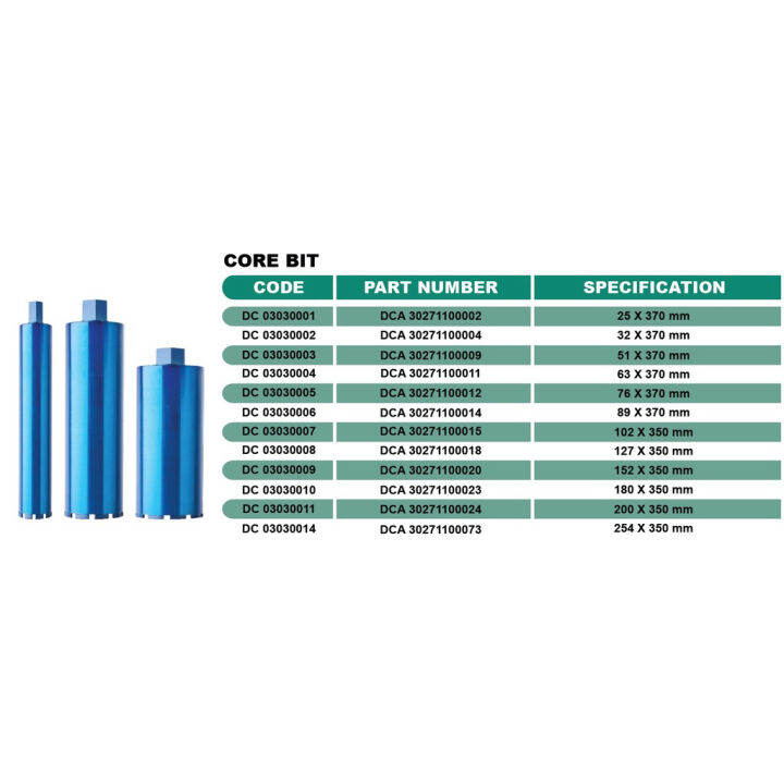 mata koring coring CORE DRIL 2,5INCH DCA | Lazada Indonesia