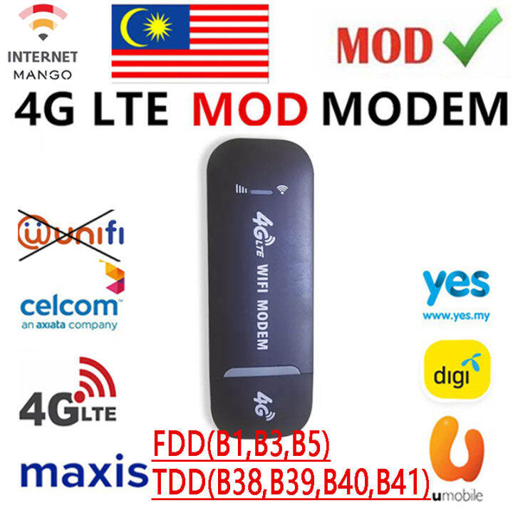 Modified Router 4G/LT Portable Mifi unlimited data hotspot wireless ...