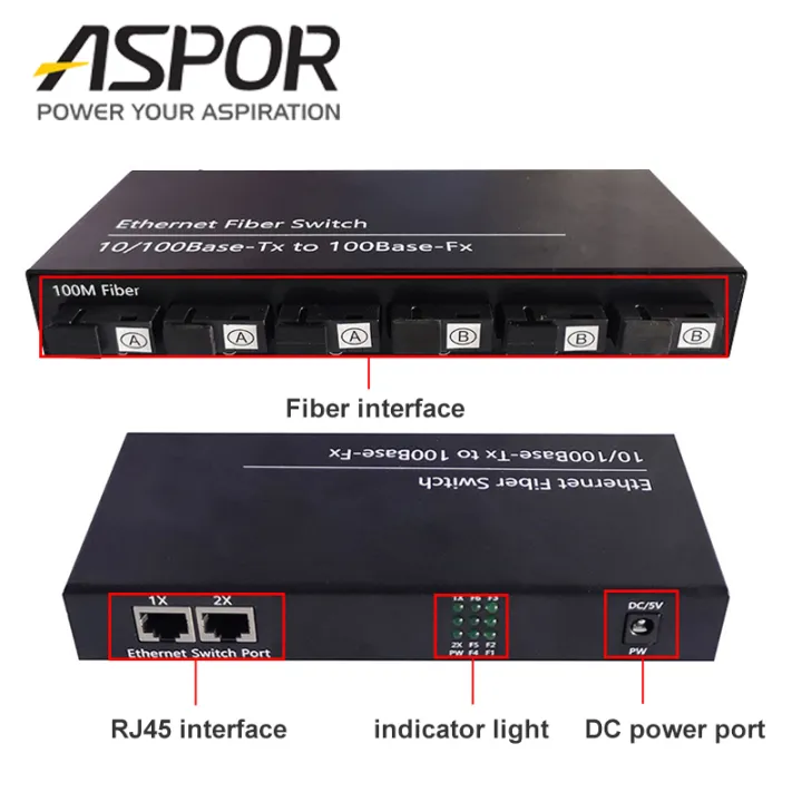 ASPOR Ethernet Fiber Switch 3A 3B SC 6Port 2 RJ45 10 / 100M Ethernet ...