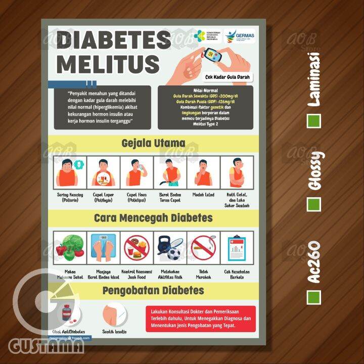 Poster Waspada Diabetes Melitus, Poster Promosi Kesehatan Laminasi A3 ...