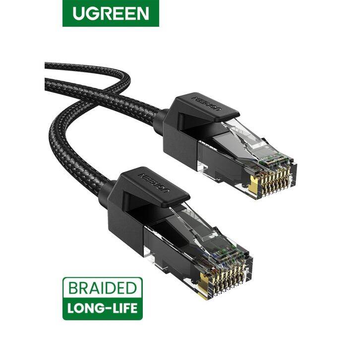 【คุณภาพสูง】RJ Ugreen อีเธอร์เน็ตสายเคเบิ้ล Cat 6 สายไนล่อนถัก Rj 45 ...