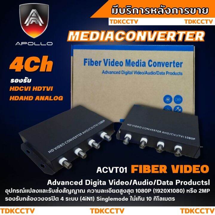 Fiber Optic Video Converter 4 CH ตัวแปลงสายไฟเบอร์เป็นสายRG6 รองรับ ...