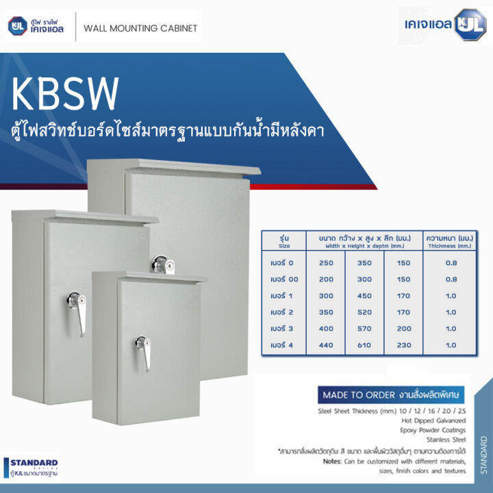 ตู้เหล็กกันน้ำ KJL รุ่น ตู้กันน้ำKBSW กันน้ำมีหลังคา KJL รุ่น เบอร์00 ...