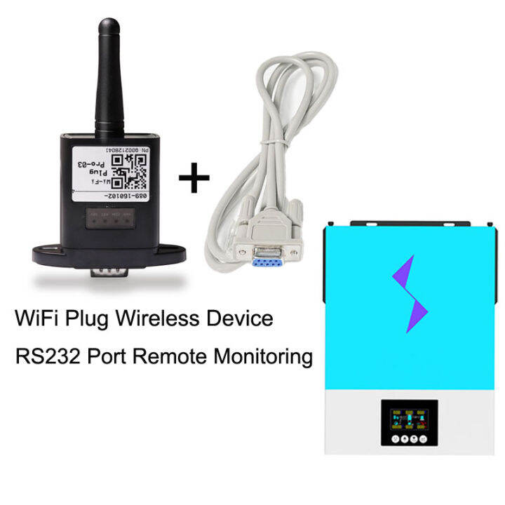 Daxtromn WiFi Plug Wireless Device With RS232 Port Remote Monitoring ...