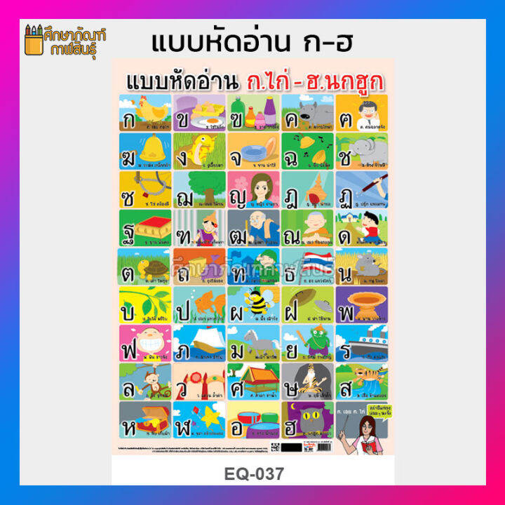 โปสเตอร์หัดอ่าน แบบหัดอ่าน ABC A-Z โปสเตอร์ หัดอ่าน ภาษาอังกฤษ โปสเตอร์ ...