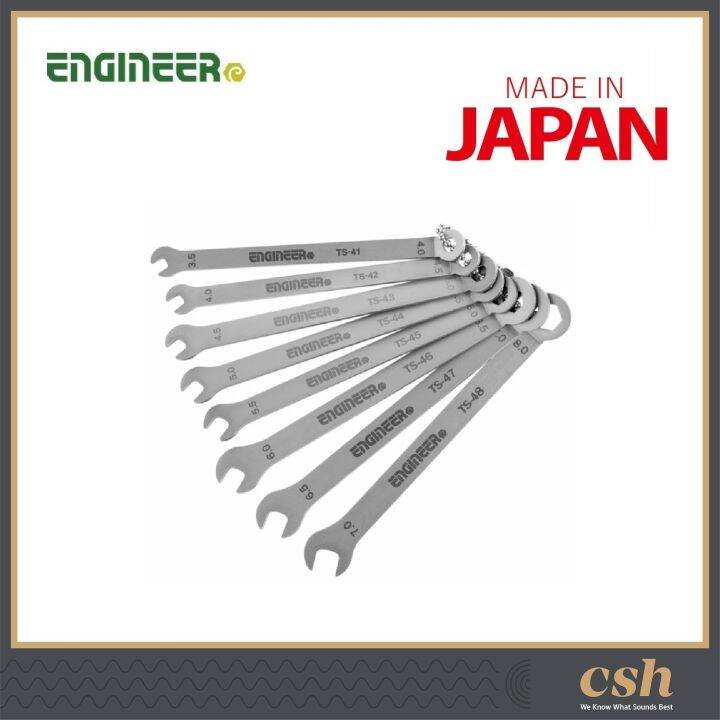 ENGINEER TS04 8-in-1 Combination Spanner Set with very thin shank ...
