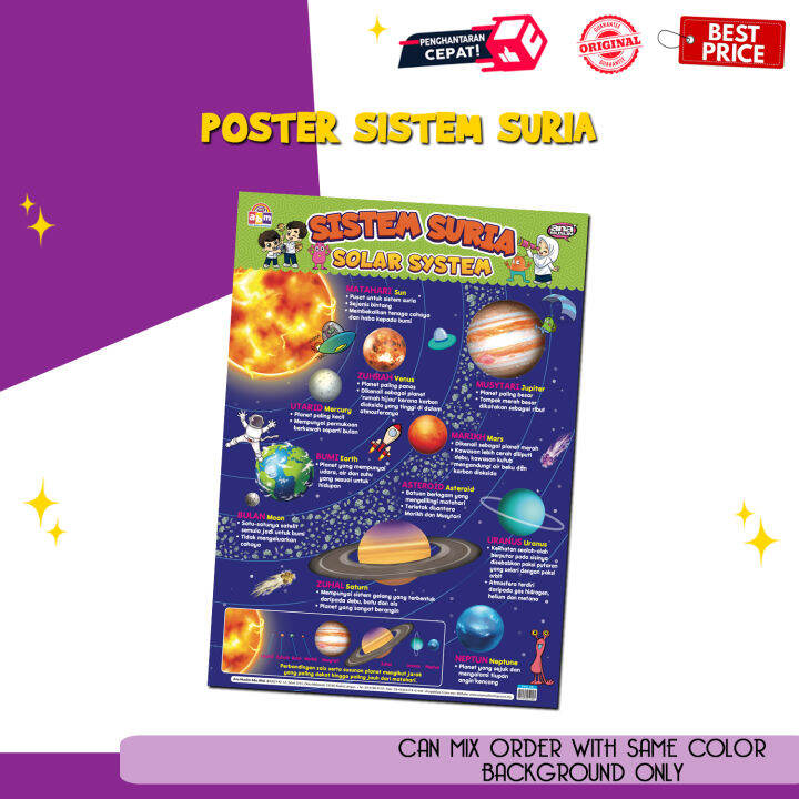 Poster Sistem Suria & Ciptaan Allah [Alat Bantu Mengajar] Poster ...