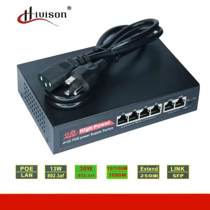 PoE Switch 4CH 4 ช่อง + 2 อัพลิงก์รุ่น S1 ระยะส่ง 250เมตร รองรับความ ...