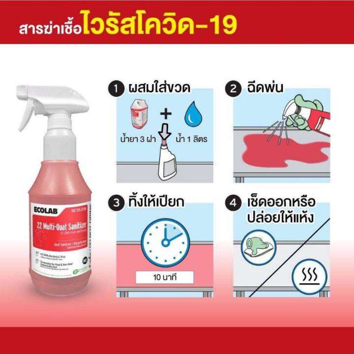 [ผสมได้100ลิตร] 22 Multi-Quat Sanitizer น้ำยาฆ่าเชื้อโควิด เชื้อโรค ...