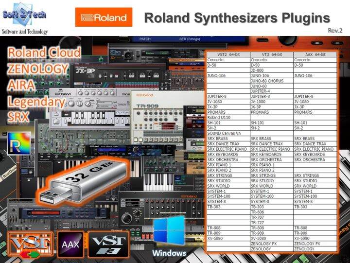 Roland Synthesizer Plugins Collection (Windows) | Lazada.co.th
