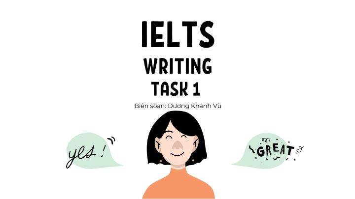 Sổ Tay Biểu Đồ IELTS WRITING TASK 1 | Lazada.vn