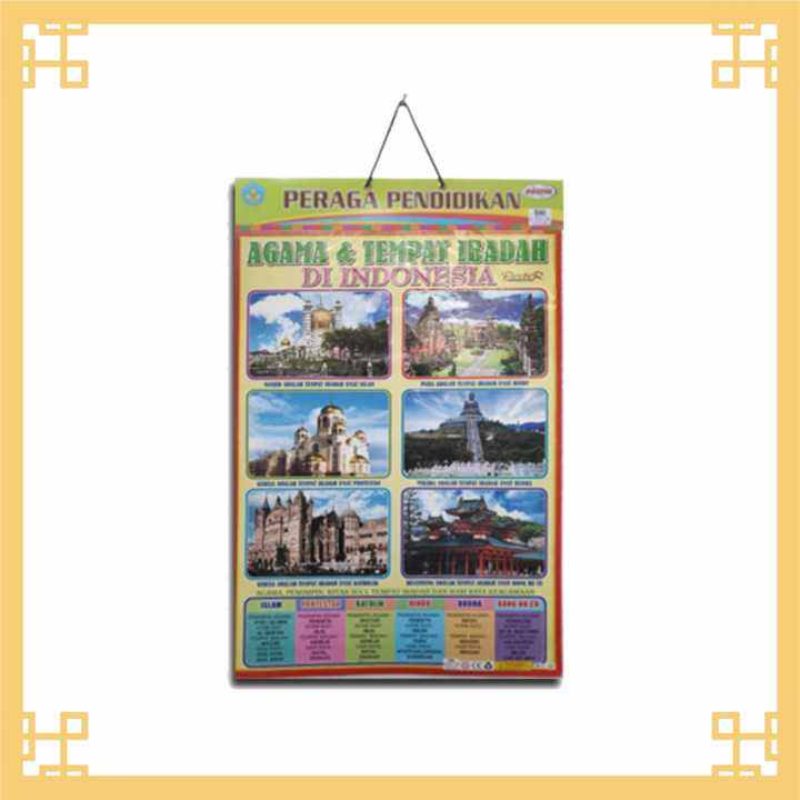 Poster Edukasi Anak - Poster Anak Agama dan Tempat Ibadah di Indonesia ...