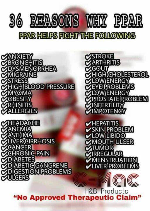 PPAR (100 Tablets) | Lazada PH