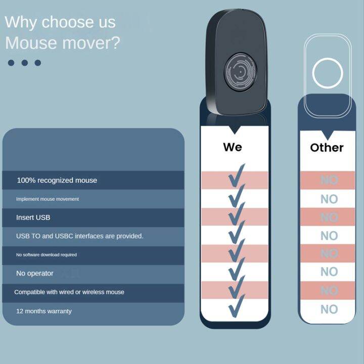 Jiggler USB Mouse Mover Mouse Mouse Movement Simulator with ON/OFF Switch for Computer Awakening ...