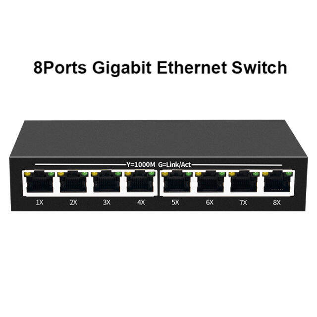 8Port Gigabit Switch Ethernet Smart Switcher High Performance1000Mbps ...