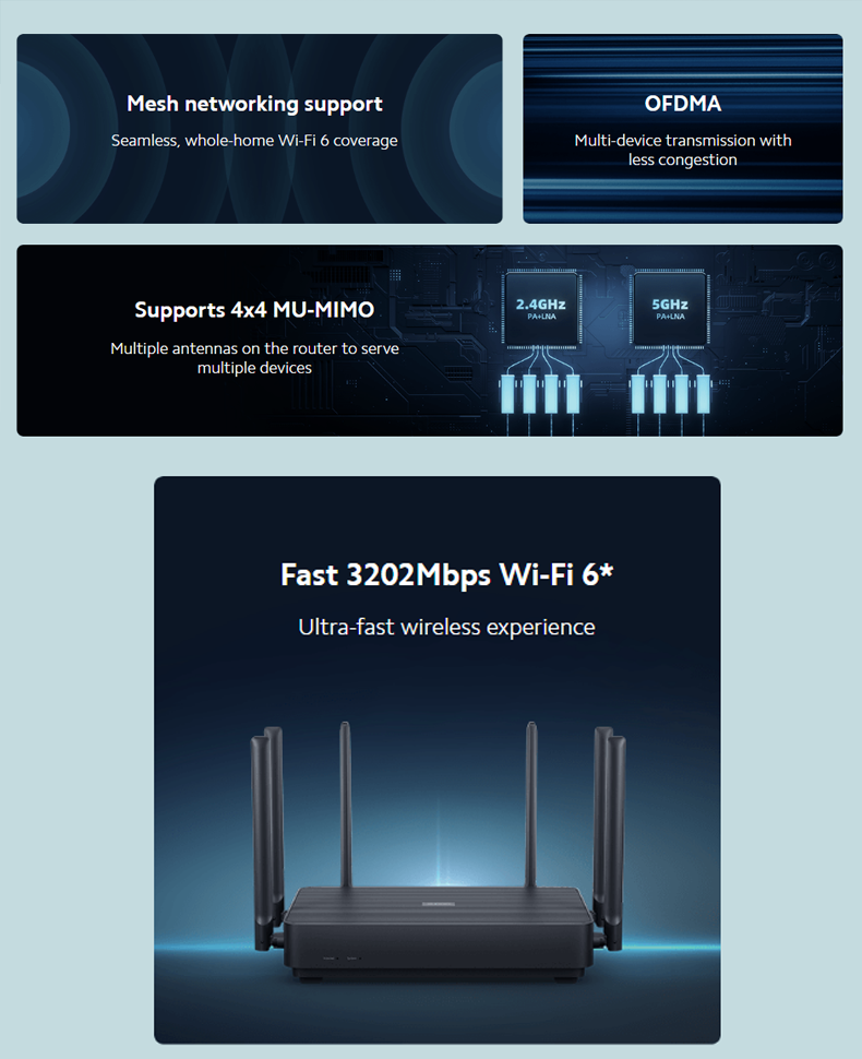 Xiaomi Mi Router AX3200 WiFi 6 Global Version เราเตอร์ 3200Mbps high ...