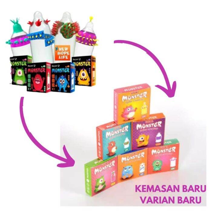 Kesehatan Kondom Monster Bergerigi Spike Rubber Premium Condom Extra ...