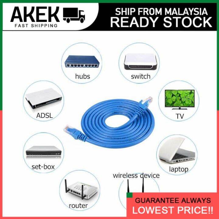 Network Cable Premium Quality 1M-50M Ethernet Network Cable LAN RJ45 Cat5e High Speed internet ...