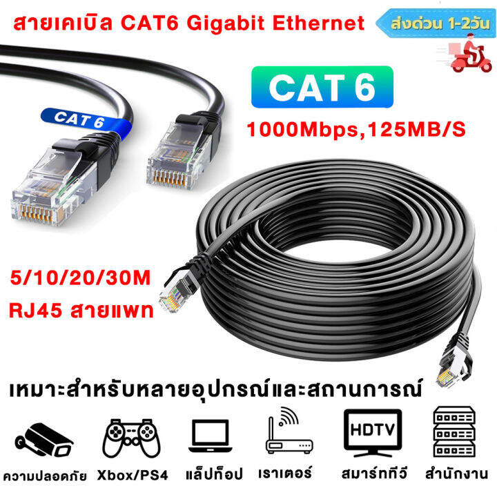 พร้อมส่งทันที สายเเลน Cat6 Lan Cable 5m-30m ระดับกิ๊กกะบิต Outdoor ...