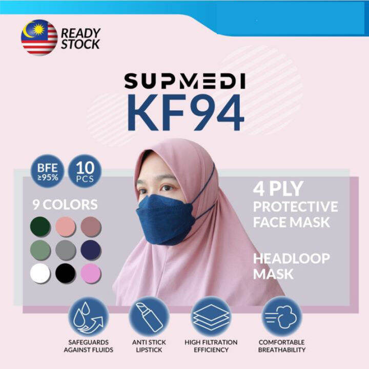 KF94 Headloop Hijab Ombre Colours Korean Disposable Face Mask 4ply ...