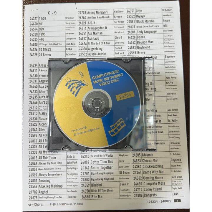 Updated CD for Hyundai 98i and Pro N - HDT Latest Update 25255 as of ...