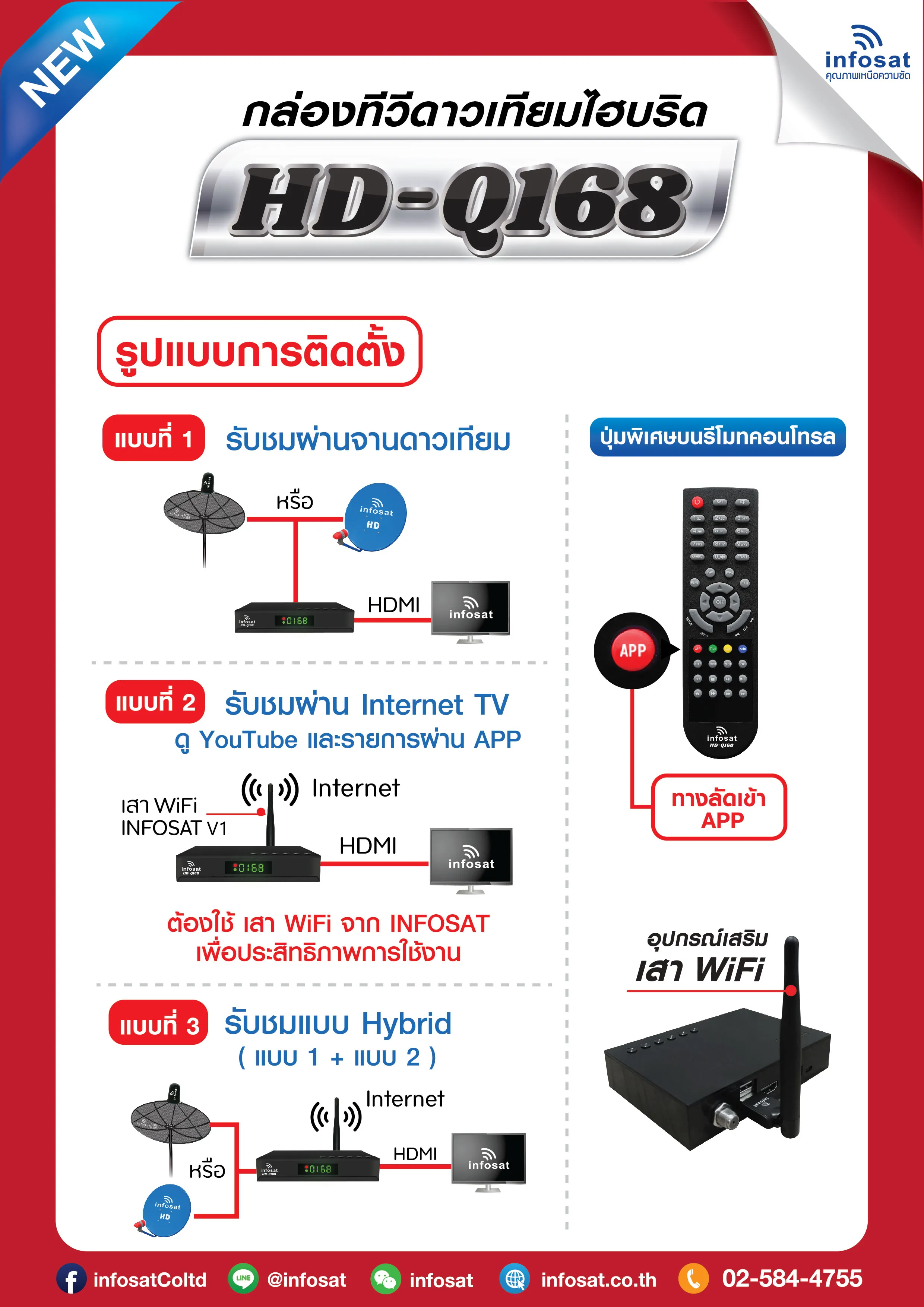 กล่องรับสัณญาณ ทีวี ดาวเทียม INFOSAT รุ่น HD-Q168 รองรับ Youtube ดำ One | Thisshop