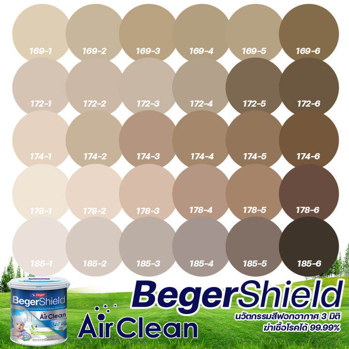 Beger Shield Air Clean เบเยอร์ชิลด์ แอร์คลีน สีน้ำตาล สีทาภายใน เกรดสูง ...