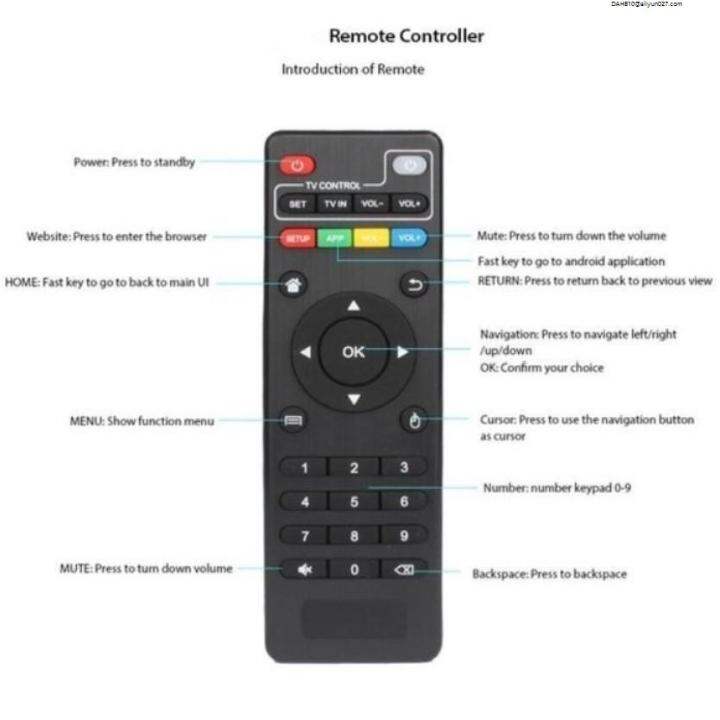 aircon remote control panasonic aircon remote control sharp aircon ...
