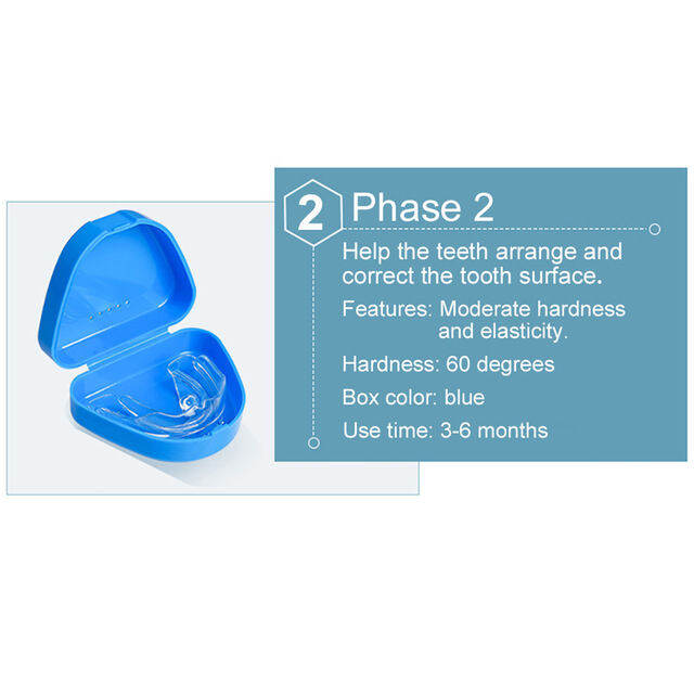 Cofoe Dental Braces Orthodontic locator Invisible orthodontic bracket ...