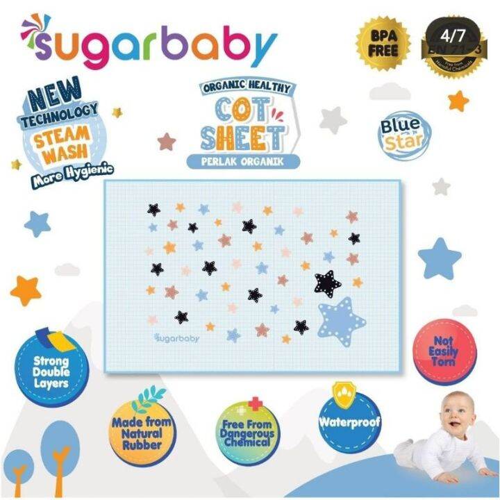 Perlak Karet Bayi Sugar Baby / Perlak Bayi ALAS Ompol Sugar Baby ...