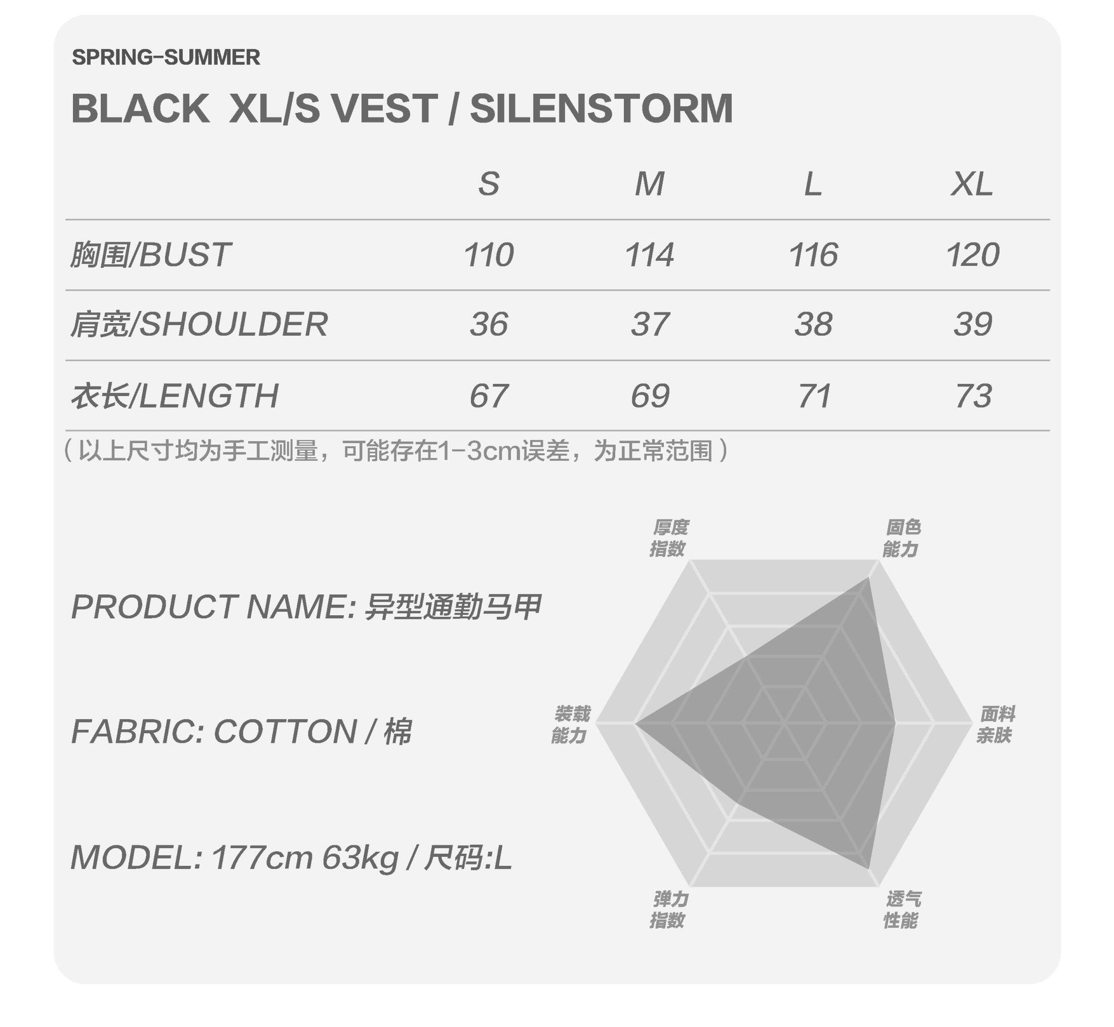 ② 22SS Splicing Multi Zipper เสื้อกั๊ก Cyberpunk Waistcoat Tooling สไตล์ Big Pocket Street สวม ...