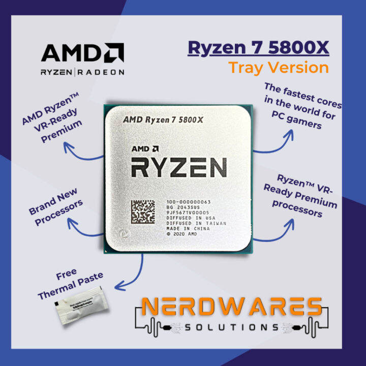 NerdWares Solutions AMD Ryzen 7 5800X 8 Cores 16 Threads AM4 CPU Socket ...