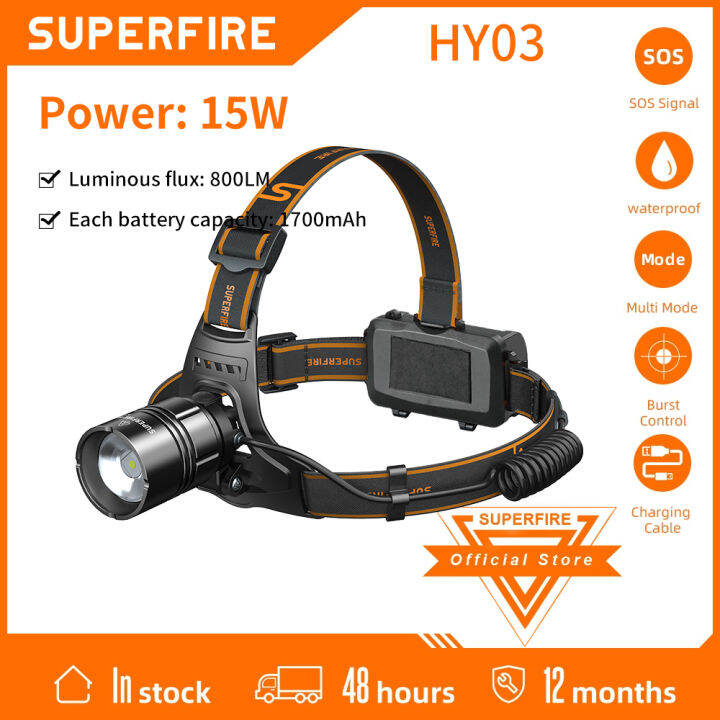 SUPERFIRE HY03 Powerful Headlamp Rechargeable Headlight Zoomable Super ...