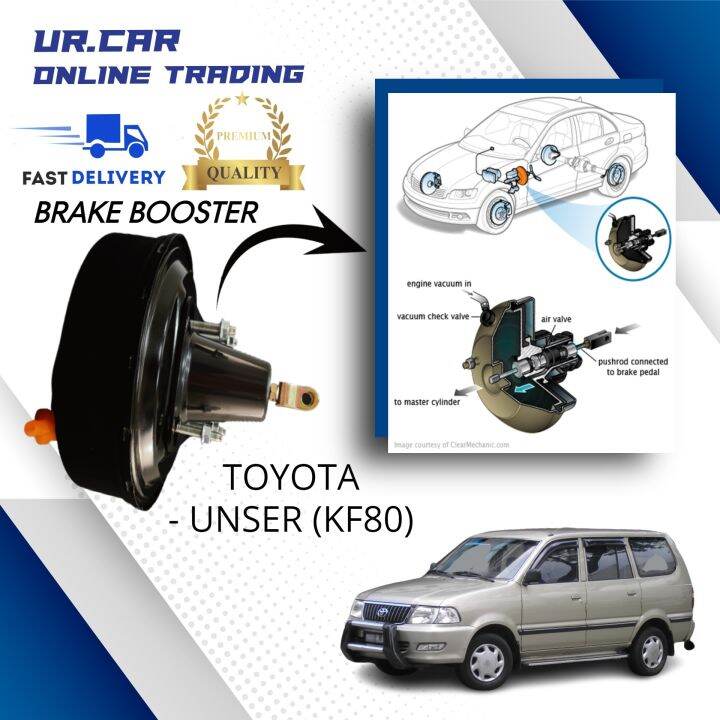 TOYOTA UNSER (KF80) BRAKE BOOSTER PUMP 100% PREMIUM QUALITY PRODUCT READY STOCK IN MALAYSIA | Lazada