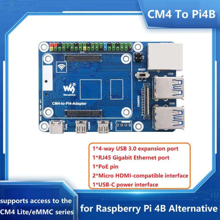 Waveshare CM4 to Pi4B Expansion Board 4-Way USB3.0 +RJ45 Gigabit ...