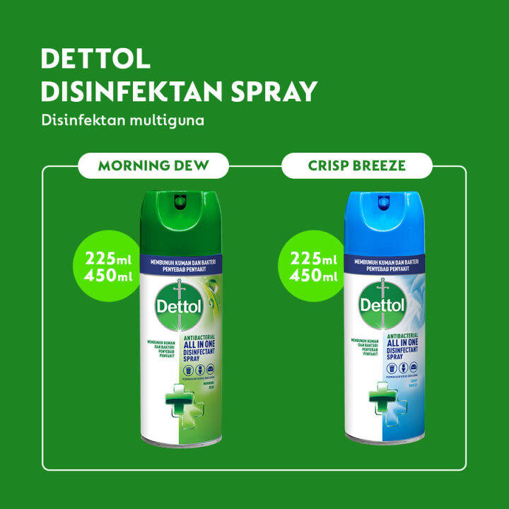 Dettol Spray Disinfectant 450 ml /Disinfectan anti bacteri | Lazada ...