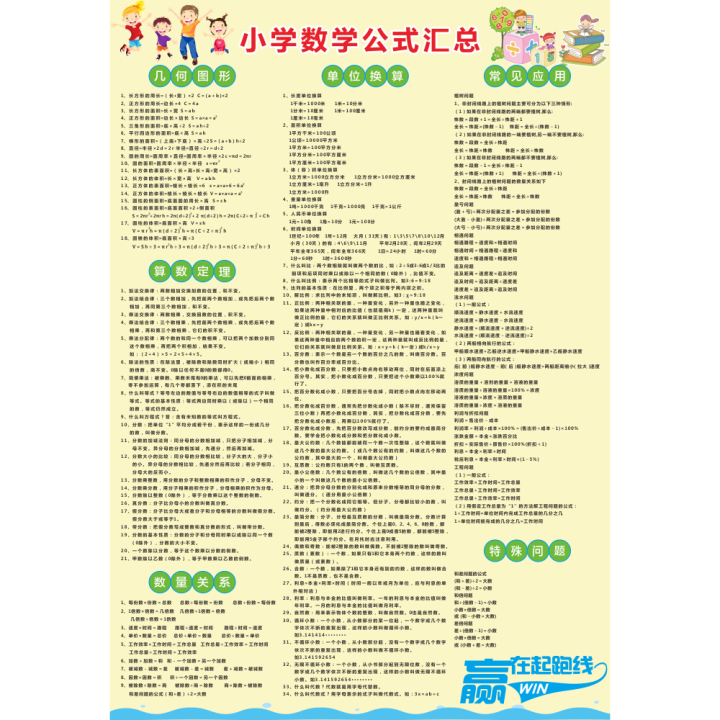 Primary school mathematics must memorize conceptual formula tables ...