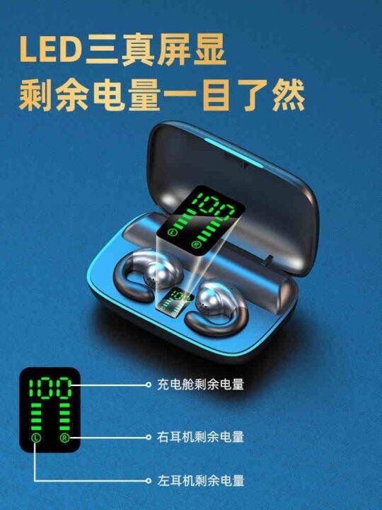 Amoi/ Amoi S19 Earless True Wireless Bluetooth Headset Ear Mini ...