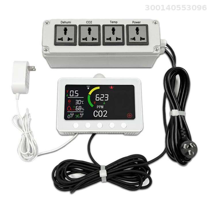 Smart CO2 Detector 2.4G Tuya App Indoor Air Quality Meter 2 Channel NDIR Sensor Carbon Dioxide ...
