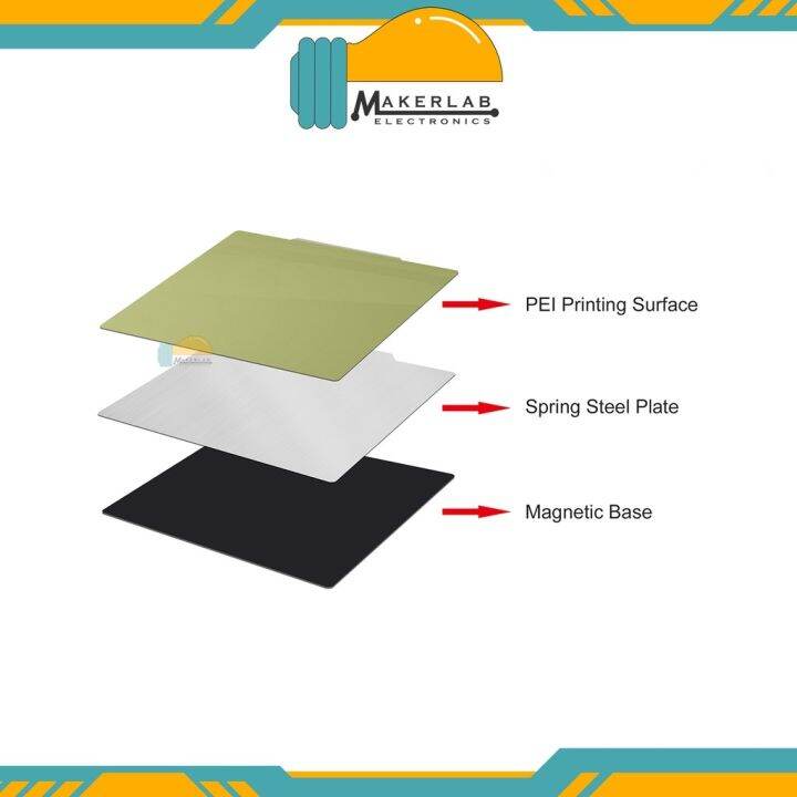 PEI Magnetic Build Plate Sheet for Creality Ender 3 v2 Ender 5 Ender 5 ...