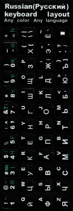 KEYBOARD LAYOUT FOR ITALIANO / TURKISH_Q / JAPANESE / FRENCH & ARIBIC ...